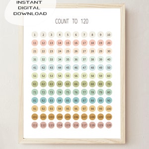 Numbers 1-120 Poster, Printable Educational Poster, Neutral Playroom ...