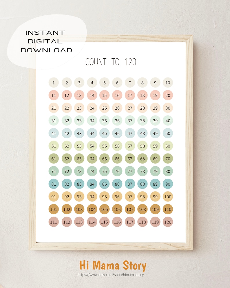 Numbers 1-120 Poster, Printable Educational Poster, Neutral Playroom ...