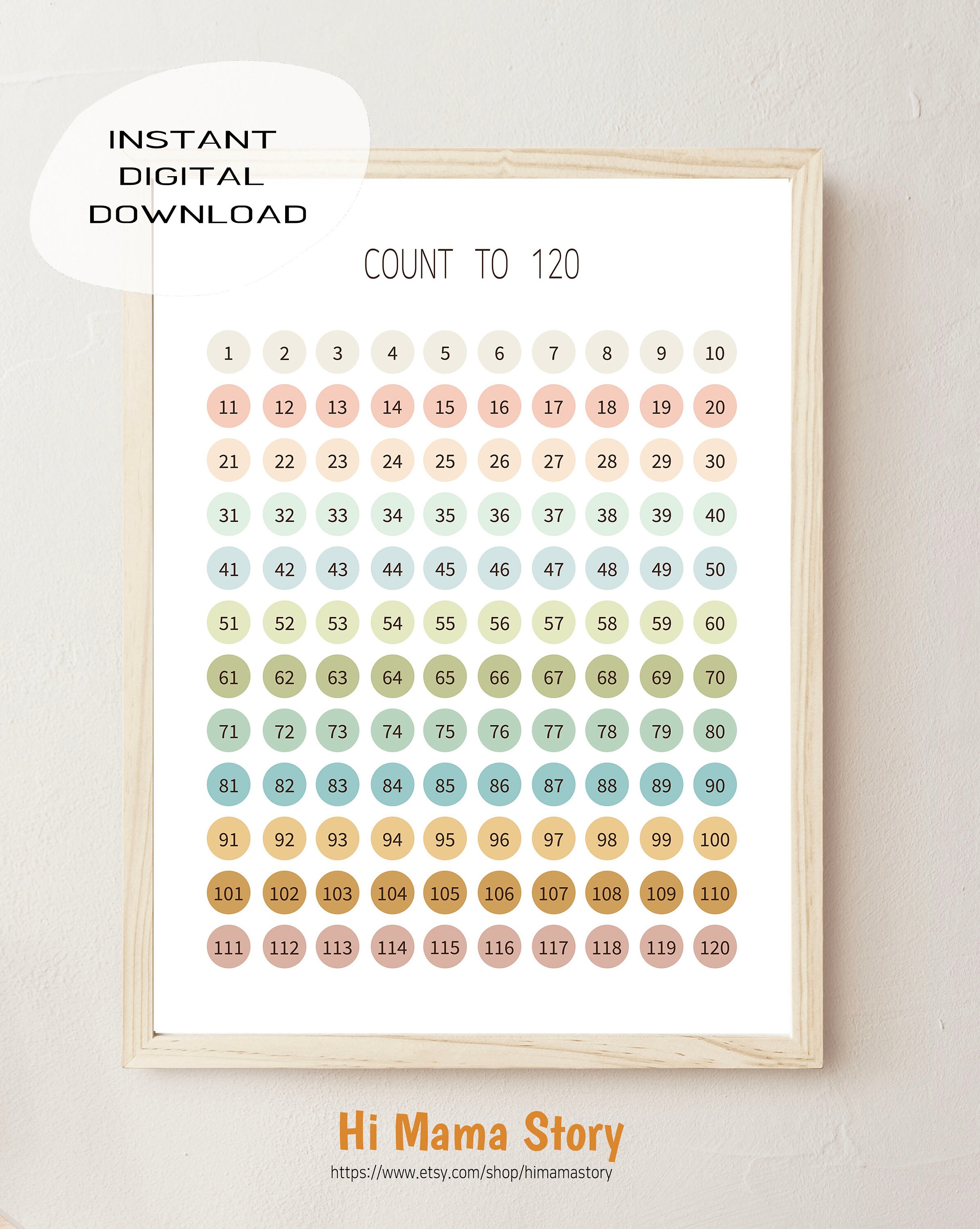 Numbers 1-120 Poster, Printable Educational Poster, Neutral Playroom ...