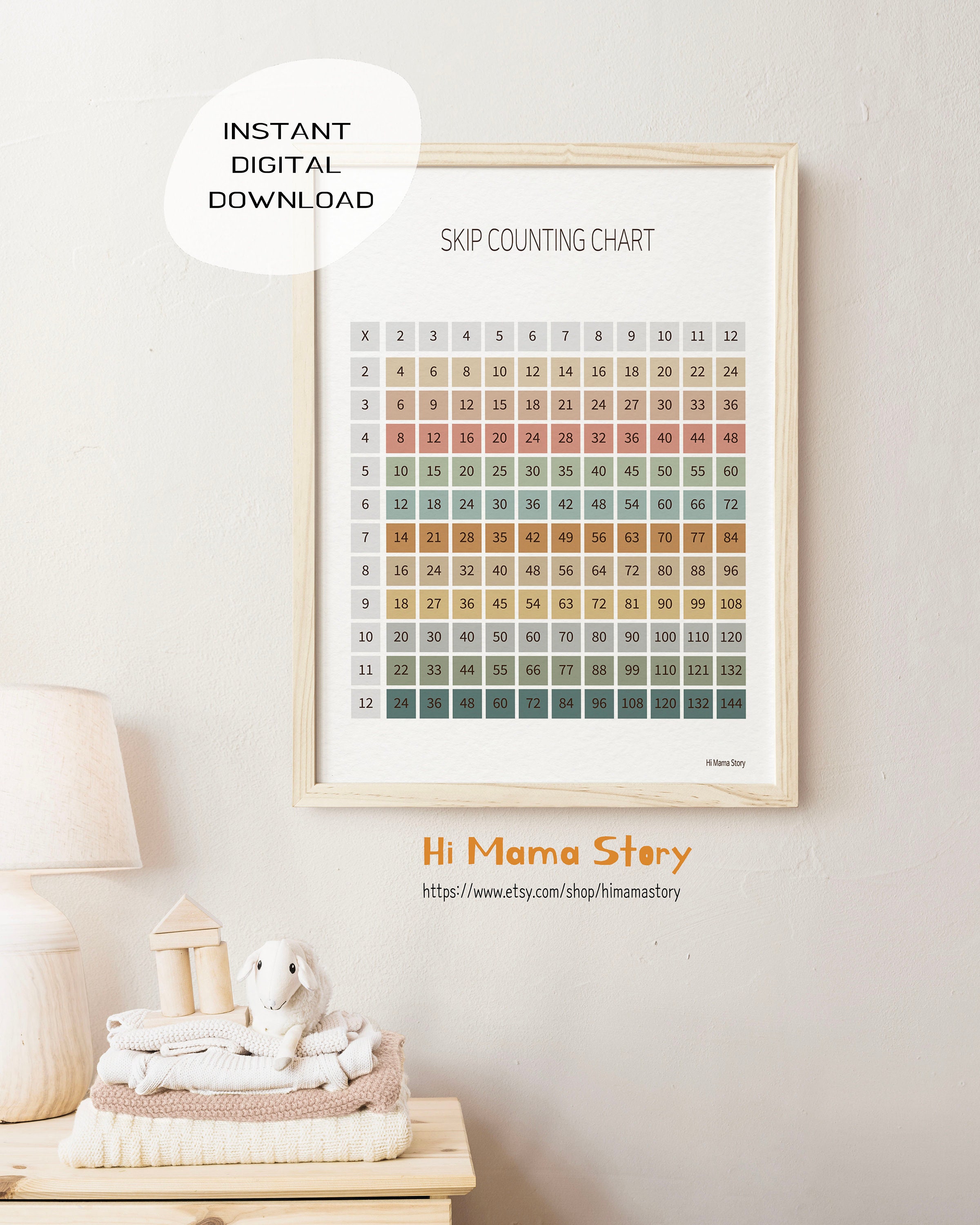 Skip Counting 1-12 Chart Printable Educational Poster Boho - Etsy Australia
