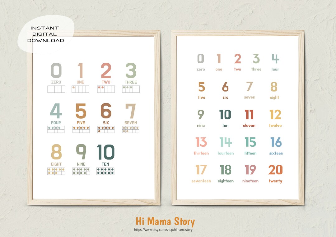 Set of 2 Educational Poster, Numbers With Ten Frame, Learning Numbers 1 ...