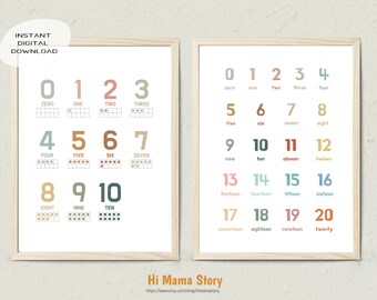 Neutral Numbers With Ten Frame, Learning Numbers 1 - 20, Printable ...