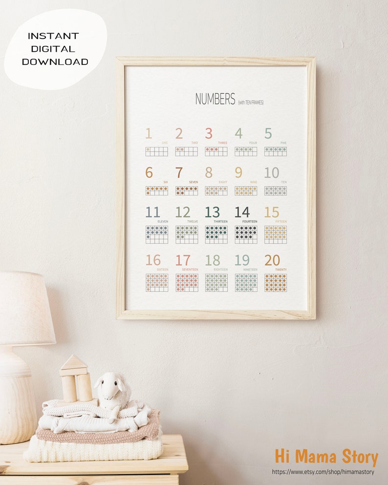 Neutral Numbers With Ten Frame, Learning Numbers 1 - 20, Printable ...