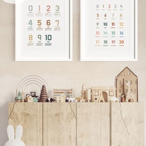 Set of 2 Educational Poster, Numbers With Ten Frame, Learning Numbers 1 ...