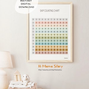 Skip Counting 1-12 Chart, Printable Educational Poster, Boho Skip ...