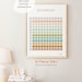 Skip Counting 1-12 Chart, Printable Educational Poster, Boho Skip ...