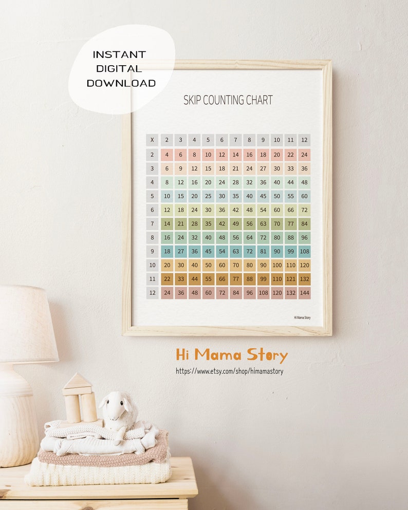 Skip Counting 1-12 Chart, Printable Educational Poster, Boho Skip ...