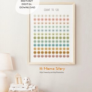 Numbers 1-120 Poster, Printable Educational Poster, Neutral Playroom ...