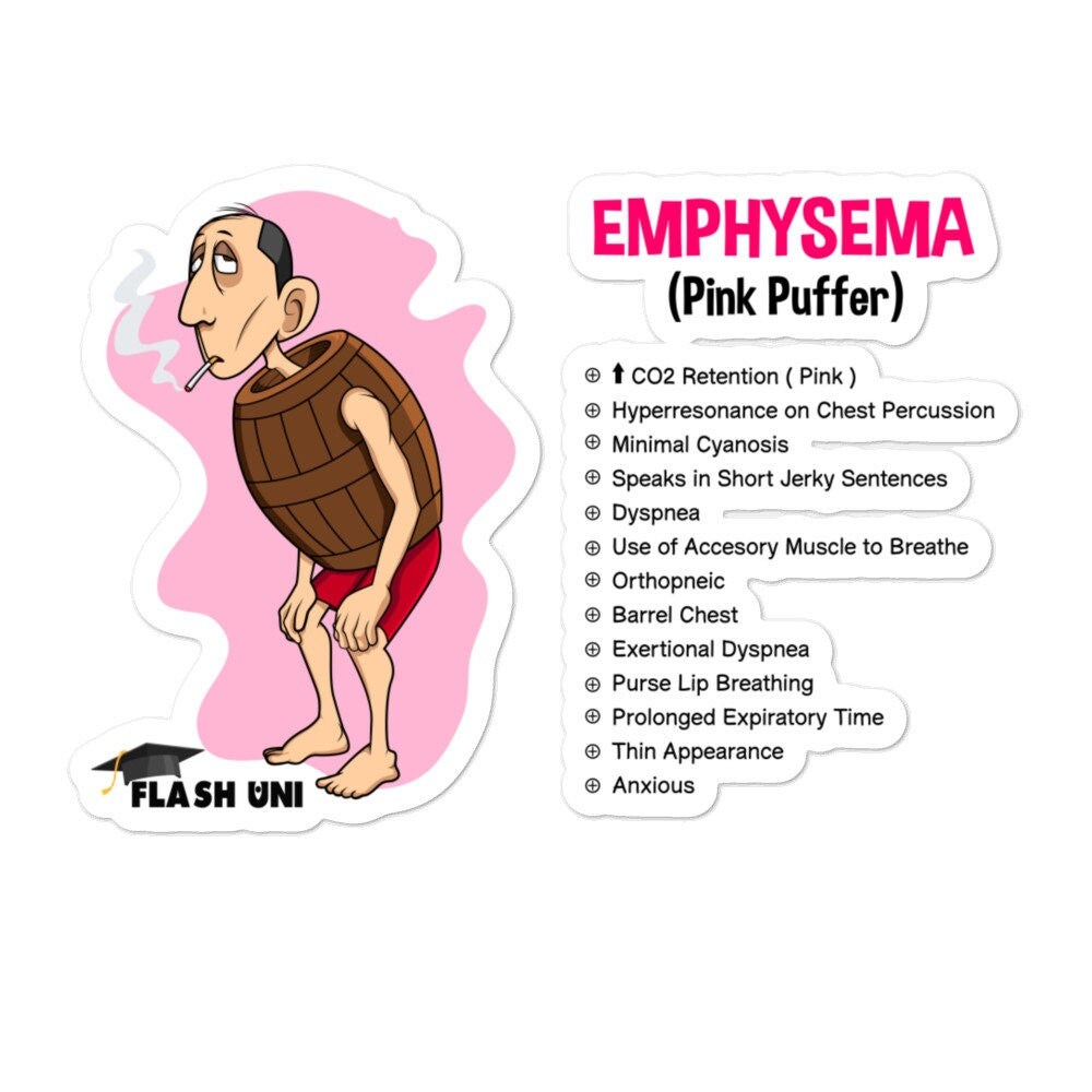 Barrel Chest Copd Emphysema