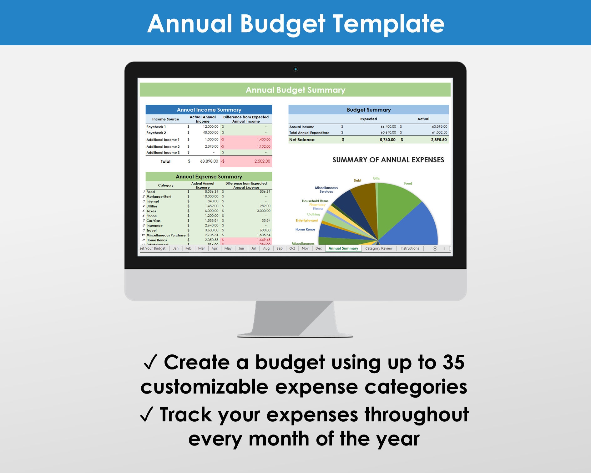 Ultimate Budgeting Bundle - Excel Spreadsheets, Annual Budget Template ...