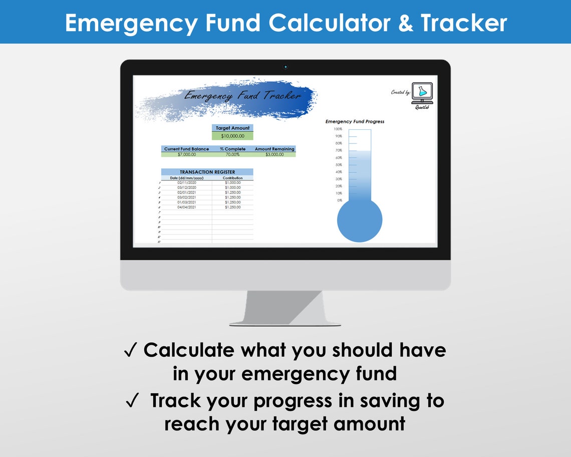 Ultimate Budgeting Bundle - Excel Spreadsheets, Annual Budget Template ...