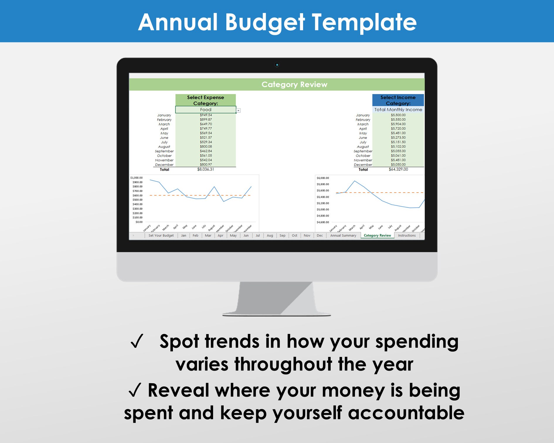 Ultimate Budgeting Bundle - Excel Spreadsheets, Annual Budget Template, Bill Organizer & Tracker ...