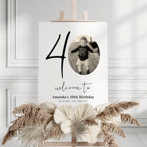 40th Photo Birthday Sign, Birthday Party Sign, Birthday Sign Template ...