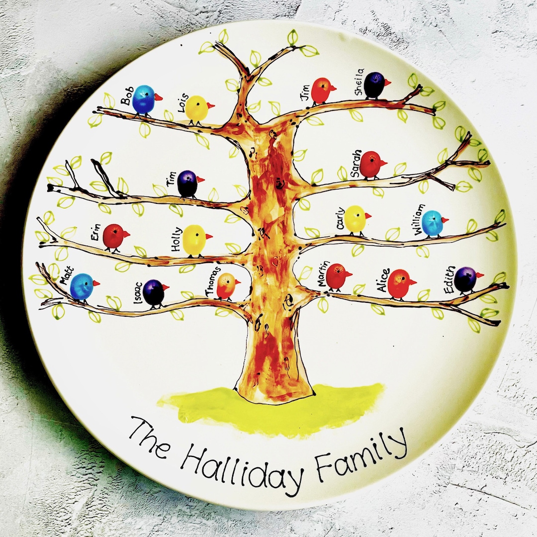 Fingerprint Families Family Tree - Etsy