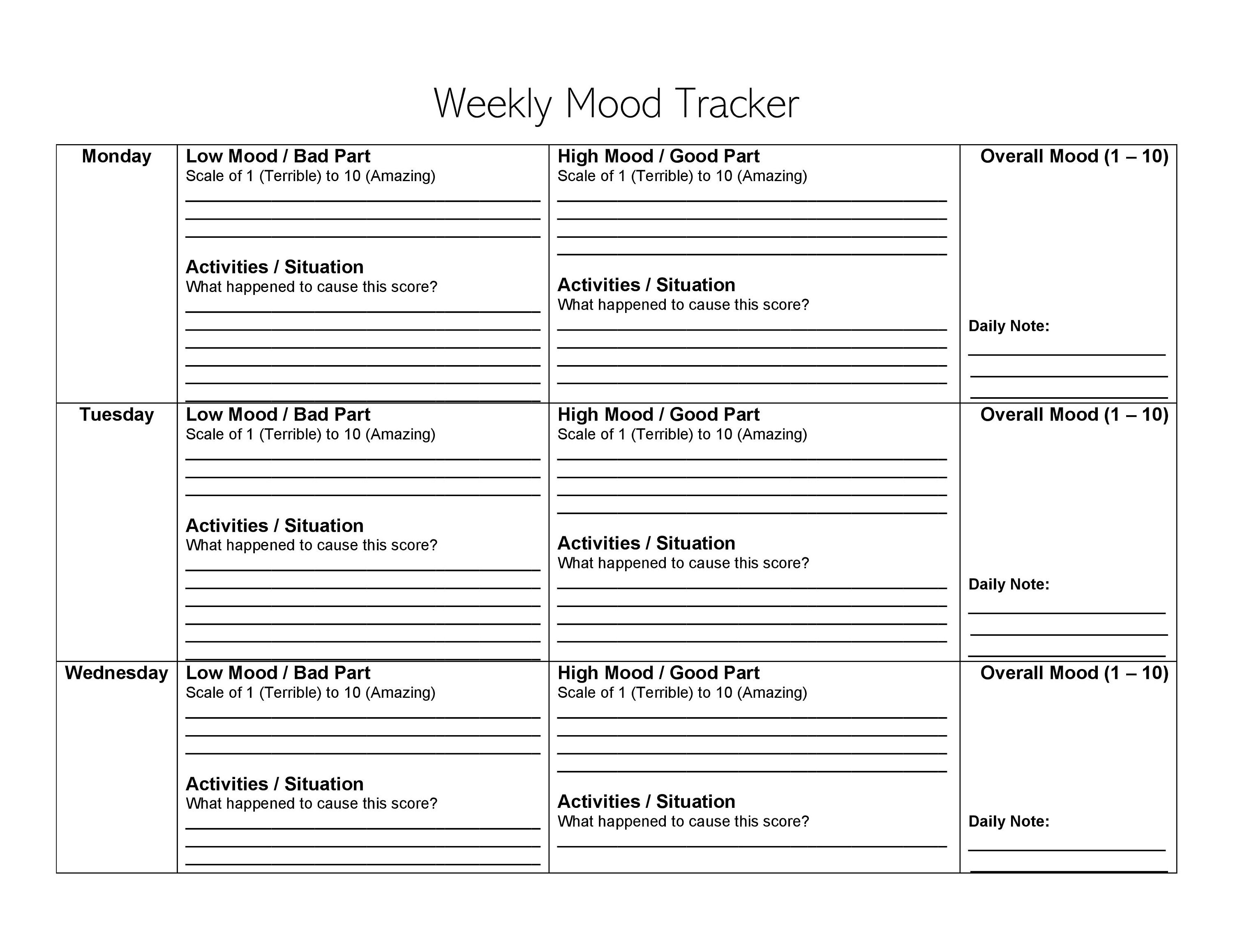 Mood Tracker Emotions Mental Health Therapy Behavior | Etsy UK