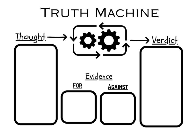 Truth Machine Worksheet - Thinking - Mistake - Cognitive Distortions ...