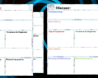 Disease Process Concept Map - Etsy