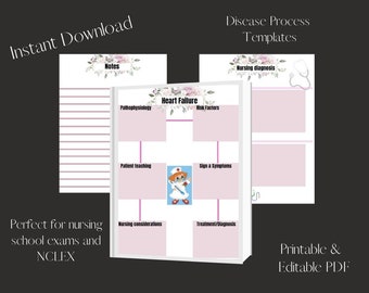 Disease Process Concept Map - Etsy