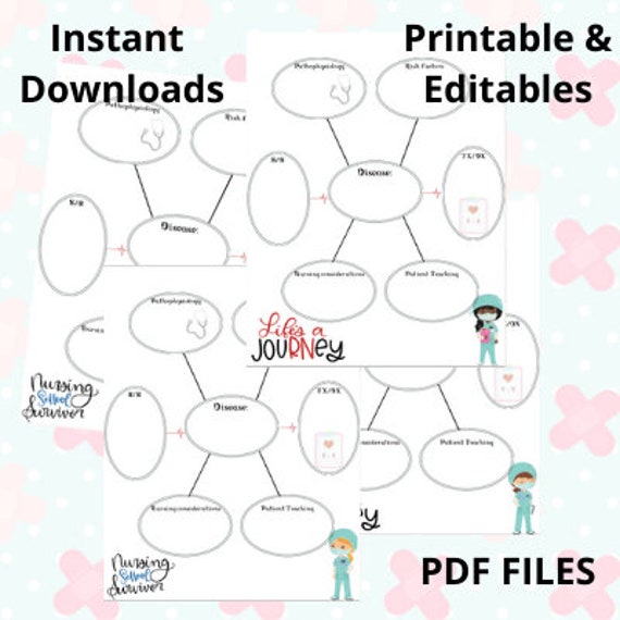 Disease Process Concept Map Template Disease Process | Etsy
