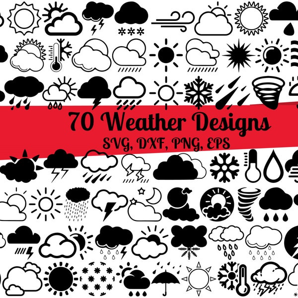 Weather Forecast - Etsy
