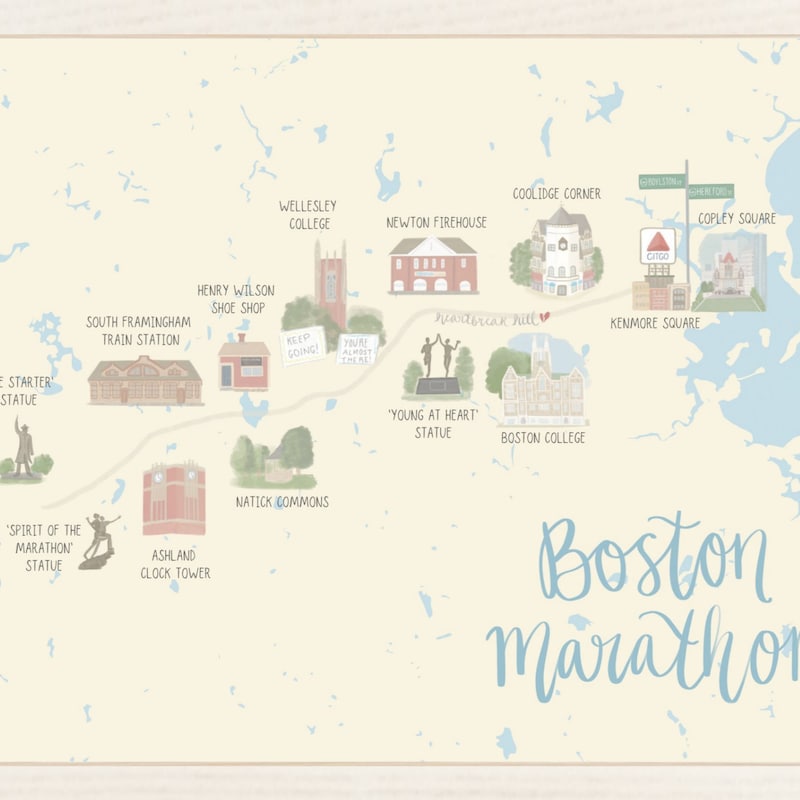 Boston Marathon - Etsy