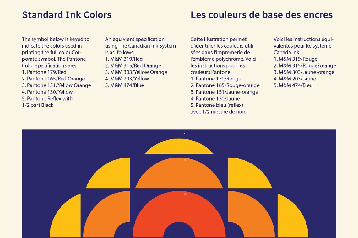 CBC Design Manual Logo Poster CBC Design Manual Logo Print - Etsy Canada