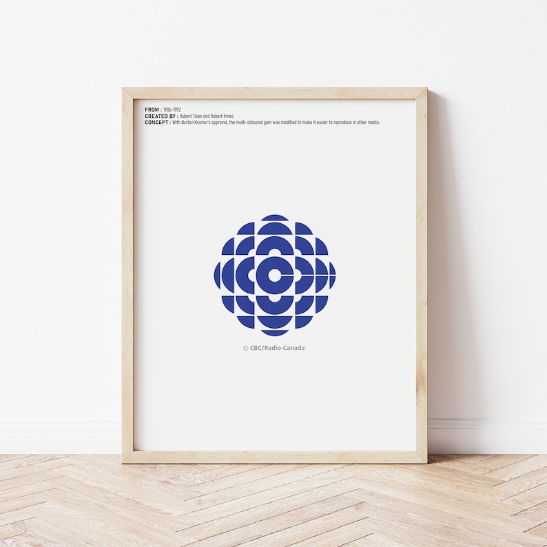CBC Retro Logo Poster Iconic CBC Logo Print Classic | Etsy