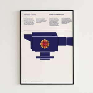 CBC Retro Logo Camera Poster, Iconic CBC Logo Print, Classic Print ...