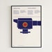 CBC Retro Logo Camera Poster Iconic CBC Logo Print Classic - Etsy