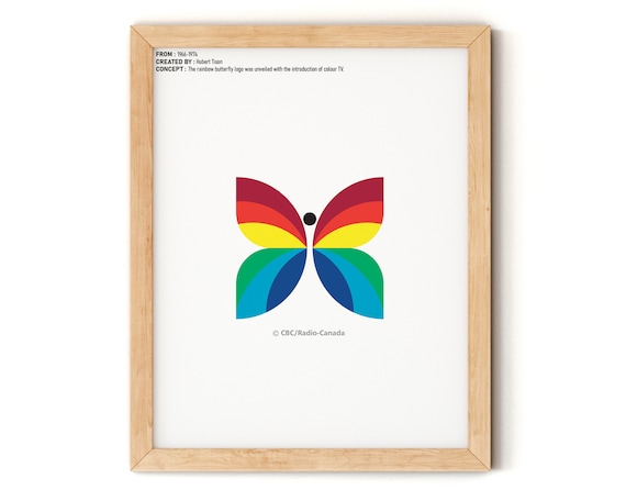 CBC Retro Logo Poster Iconic CBC Logo Print Classic - Etsy Canada