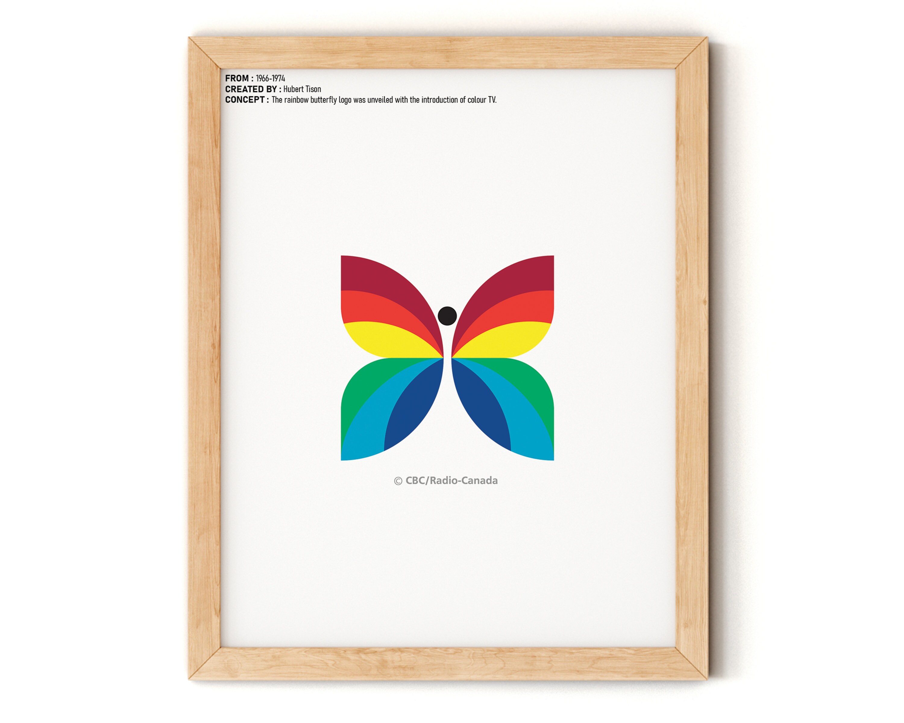 CBC Retro Logo Poster Iconic CBC Logo Print Classic - Etsy Canada