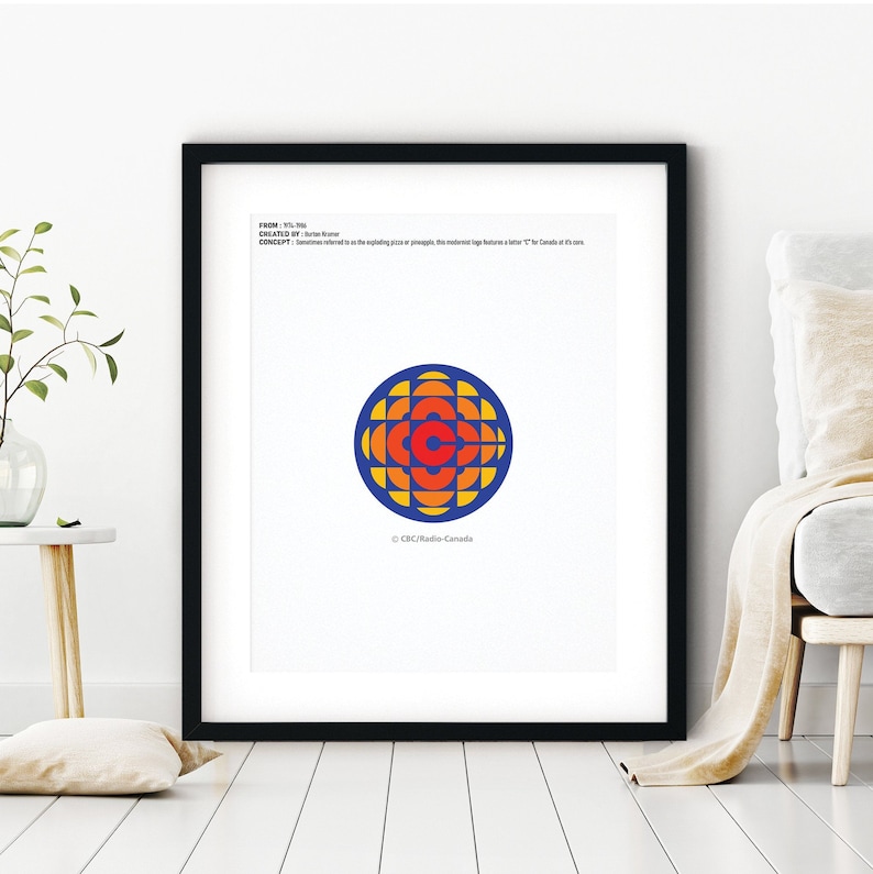 CBC Retro Logo Poster Iconic CBC Logo Print Classic Print | Etsy