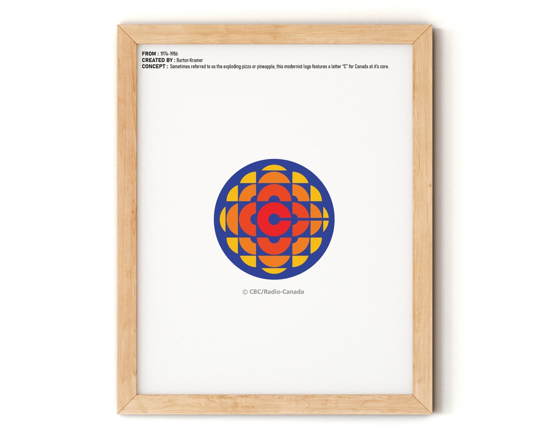 CBC Retro Logo Poster Iconic CBC Logo Print Classic Print - Etsy UK