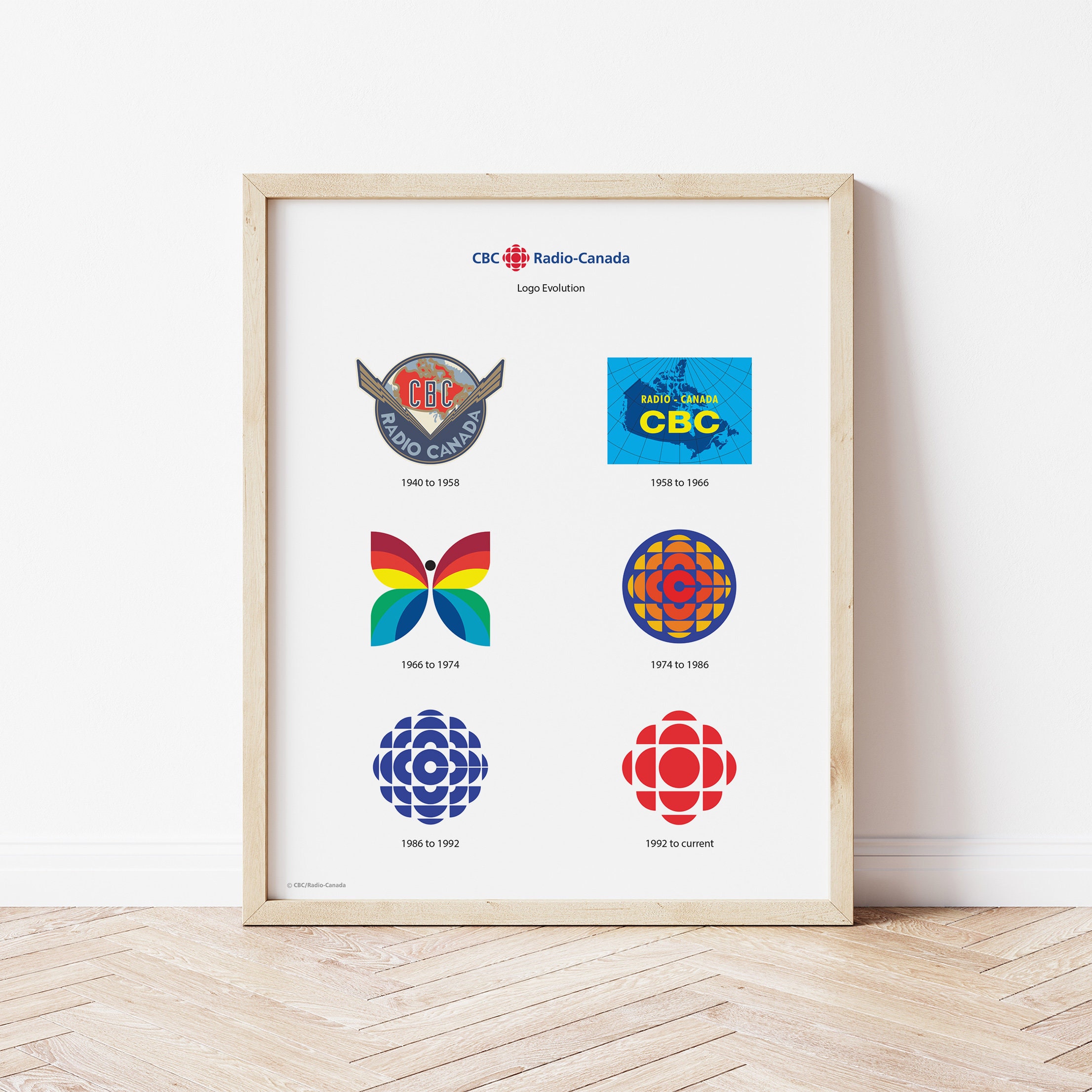 CBC Retro Logo Evolution Poster Iconic CBC Logo Print CBC - Etsy Canada