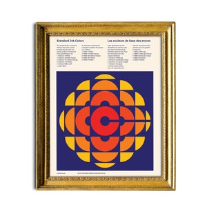 CBC Design Manual Logo Poster, CBC Design Manual Logo Print, Classic ...