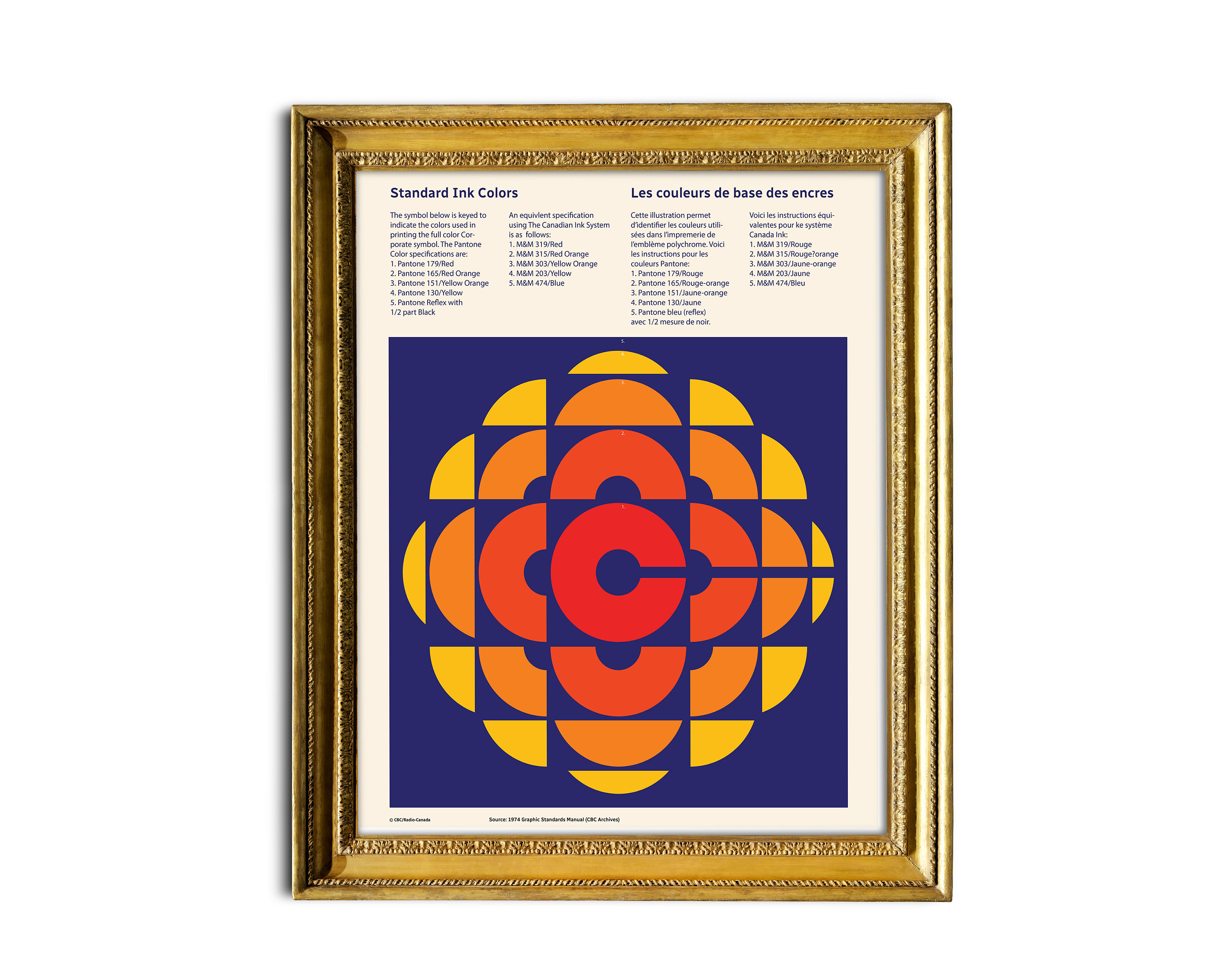 CBC Design Manual Logo Poster CBC Design Manual Logo Print - Etsy Canada
