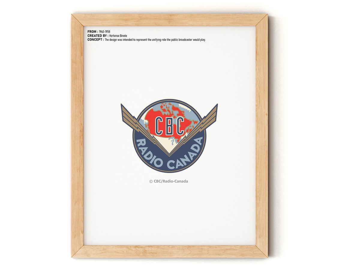 CBC Retro Logo Poster Iconic CBC Logo Print Classic Print - Etsy Canada