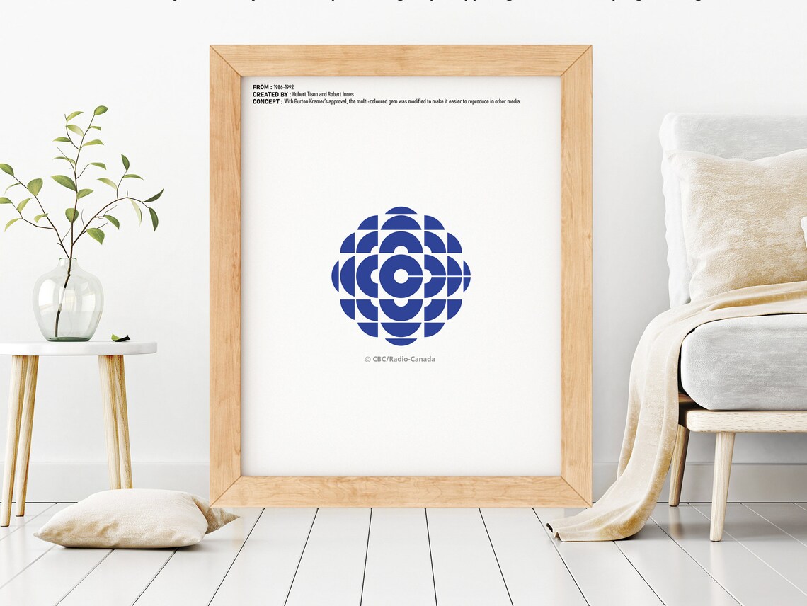 CBC retro logo poster iconic CBC logo print classic | Etsy