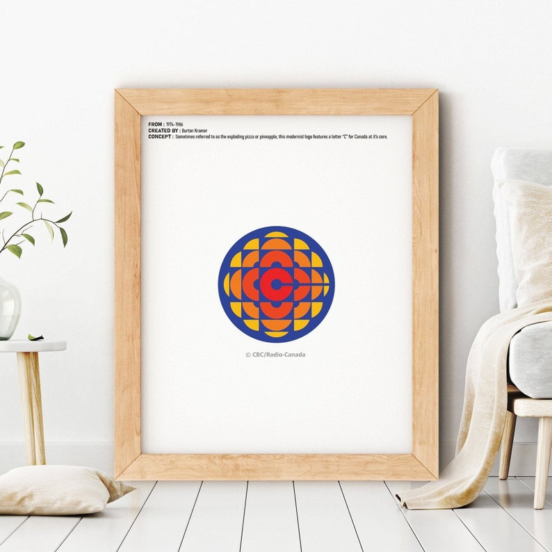 CBC retro logo poster iconic CBC logo print classic print | Etsy
