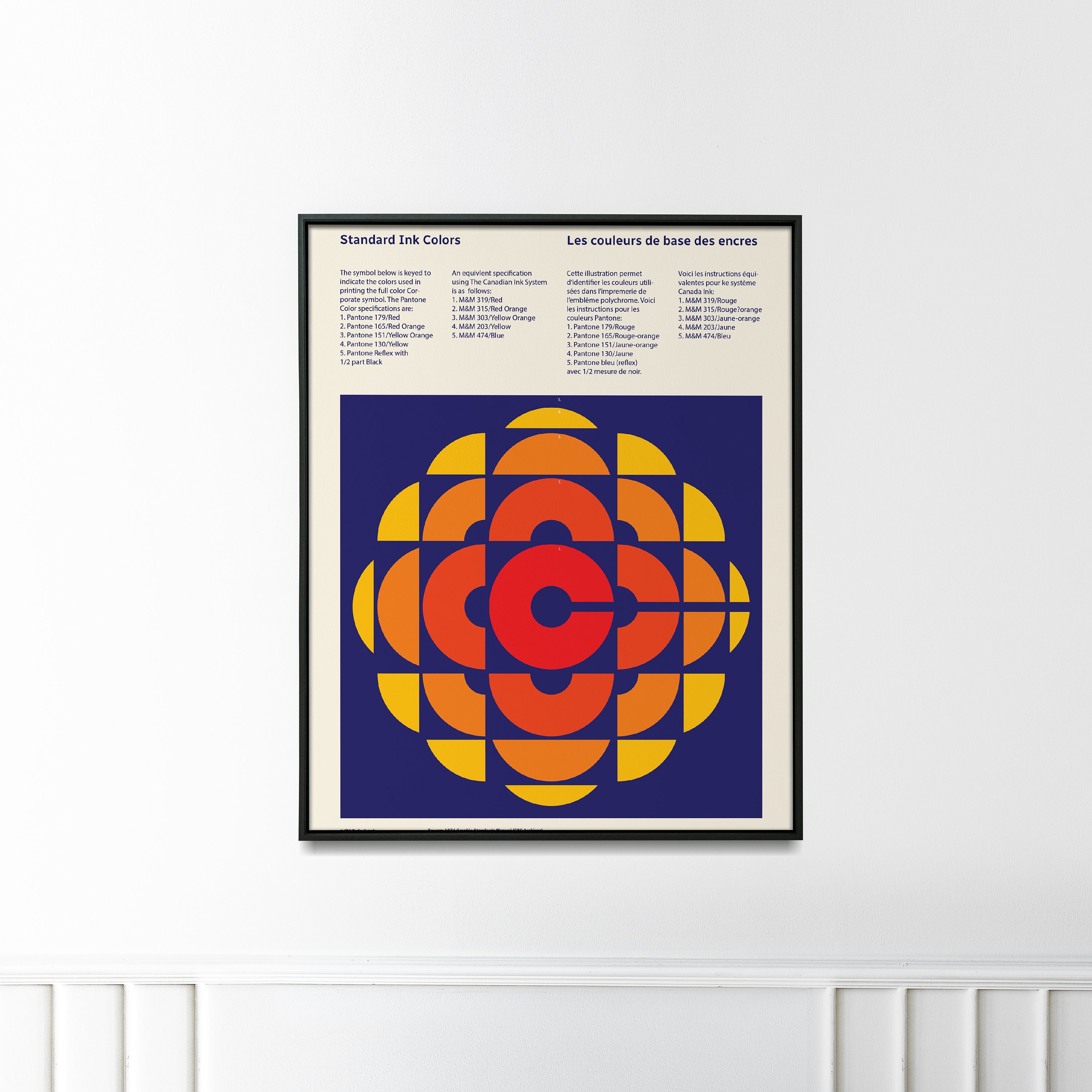CBC Design Manual Logo Poster CBC Design Manual Logo Print - Etsy Canada