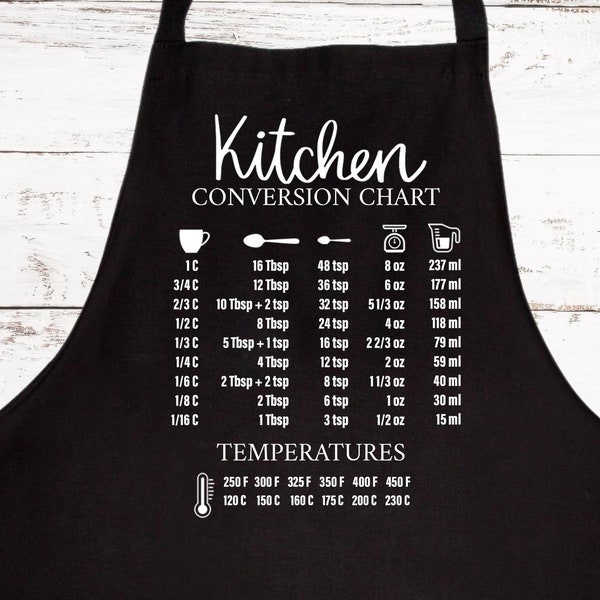 Kitchen Supplies - Etsy Canada