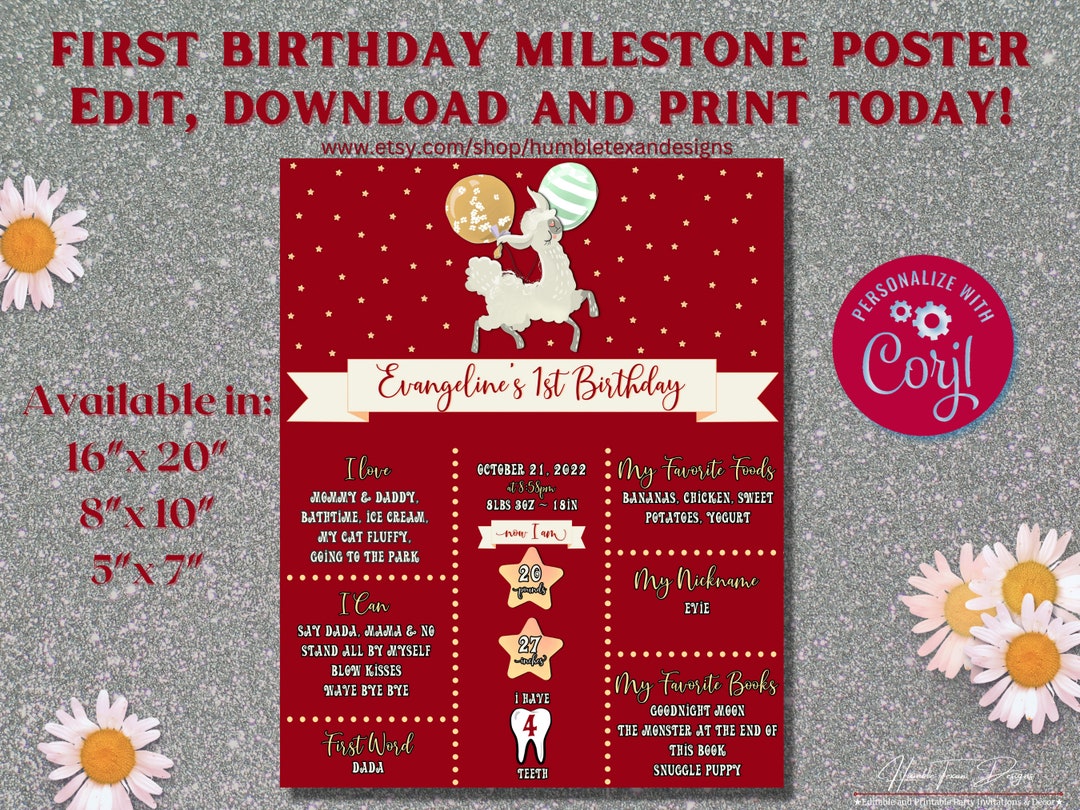 EDITABLE Birthday Milestone Poster, Milestone Board Llama Birthday ...
