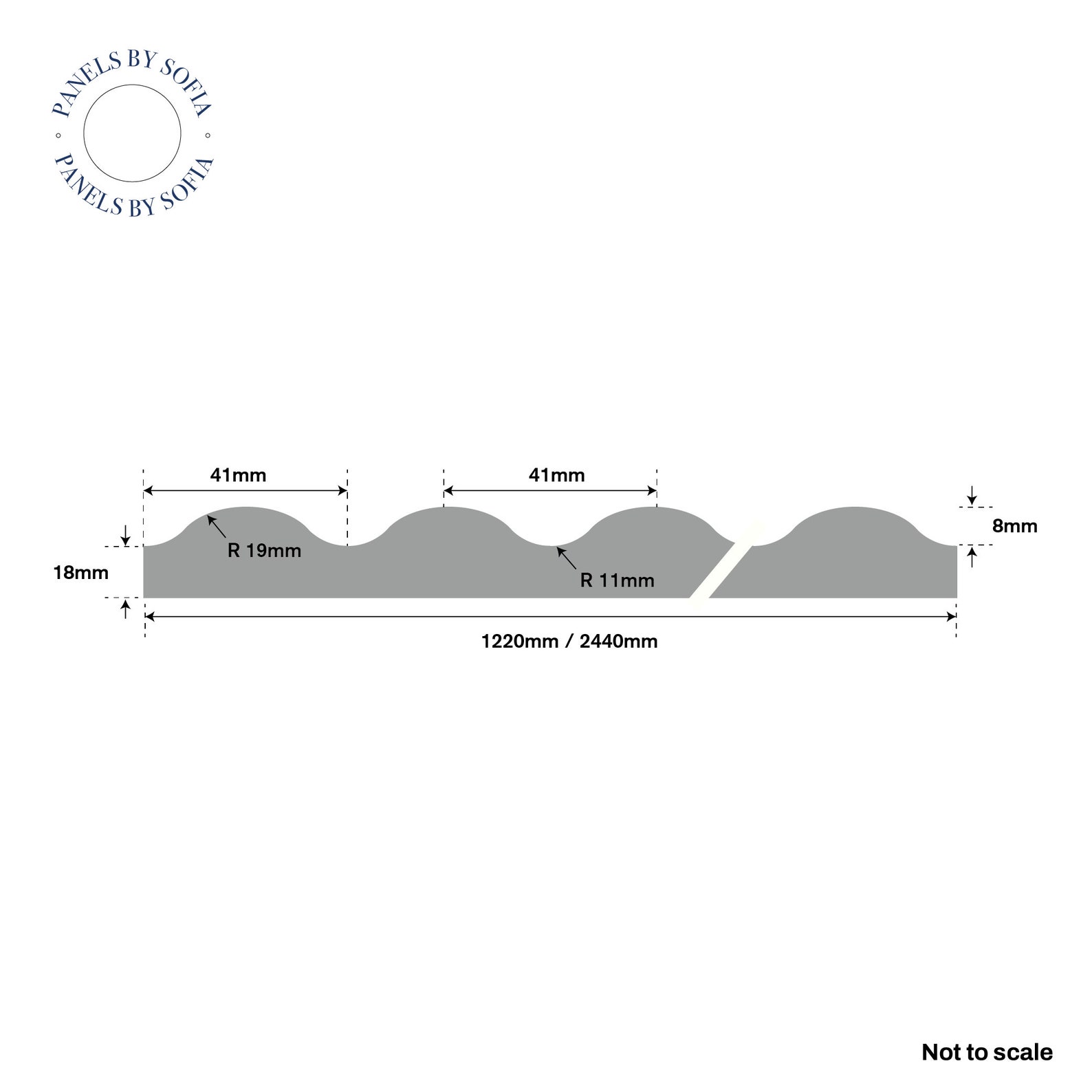 Soft Ribbed Wall Panelling Decorative Wall Panels Modern MDF Wall ...