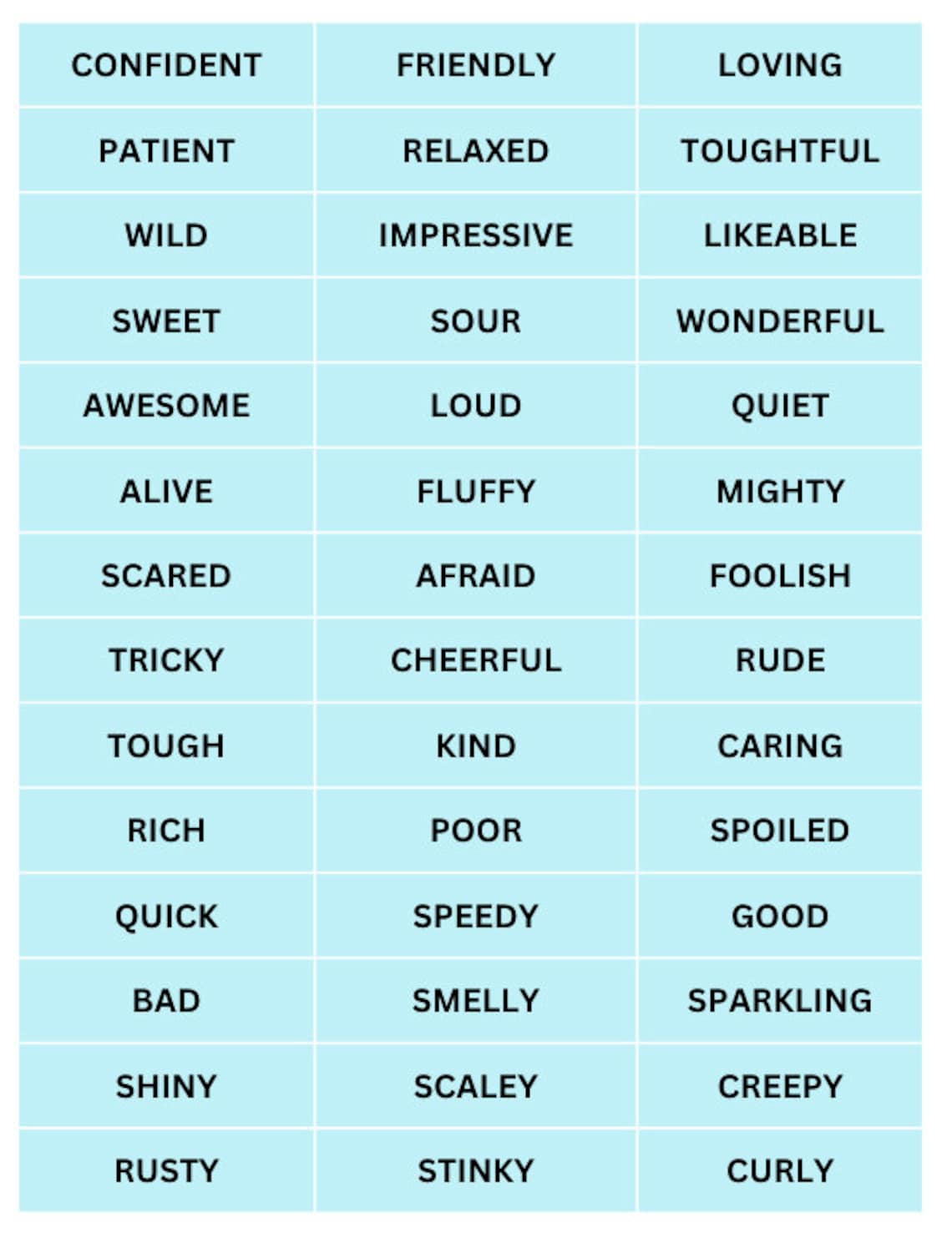 Adjective Noun Mix up Drawing Game - Brain Breaks, Parts of Speech ...
