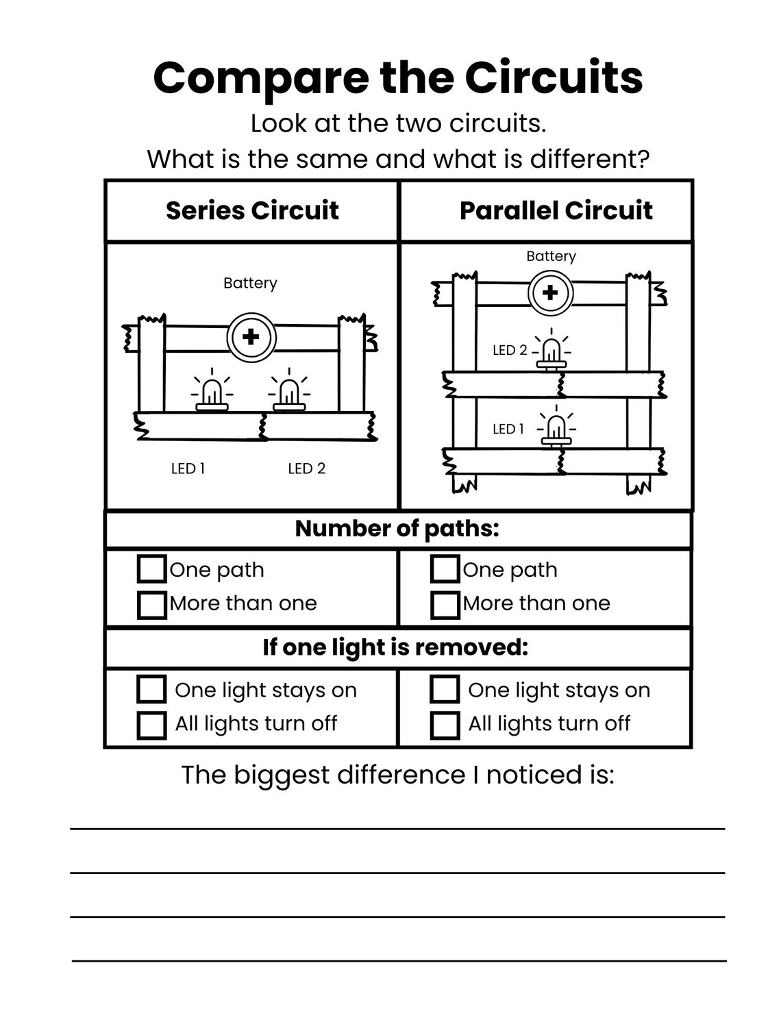 Paper Circuits STEM Activities for Kids | Hands-on Electricity Science ...