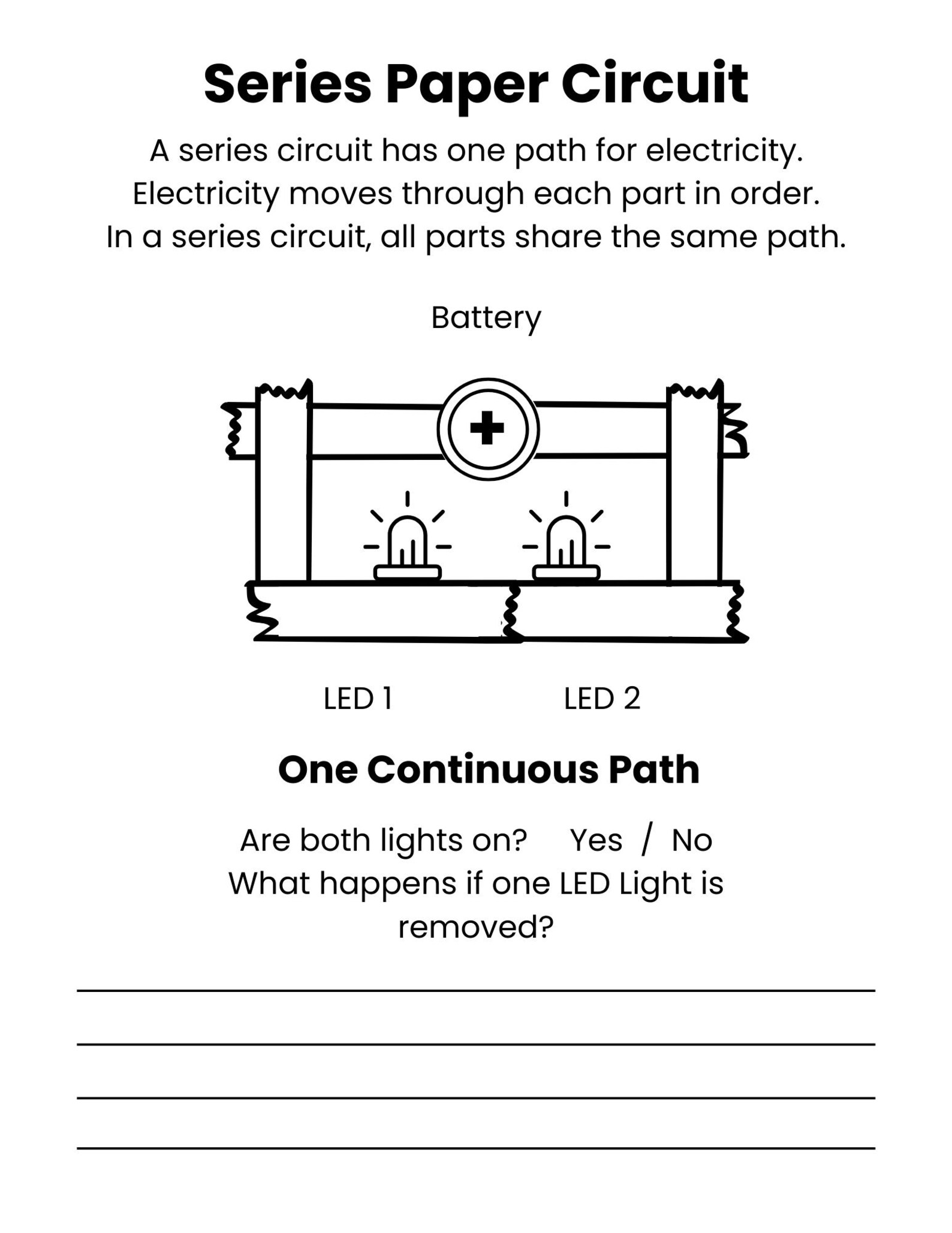 Paper Circuits STEM Activities for Kids | Hands-on Electricity Science ...
