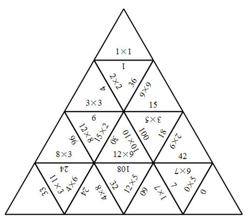 Times Table Puzzle - Etsy