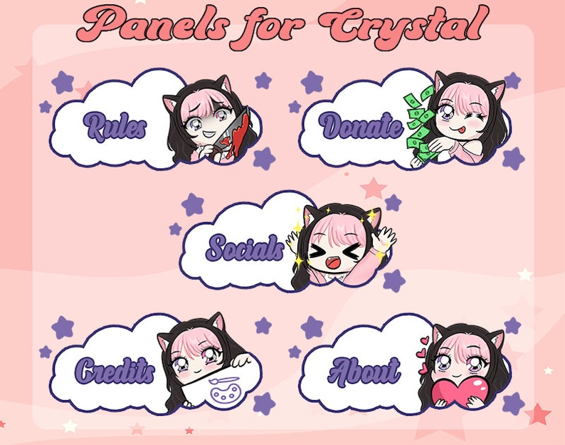 Custom Chibi Panels Twitch - Etsy