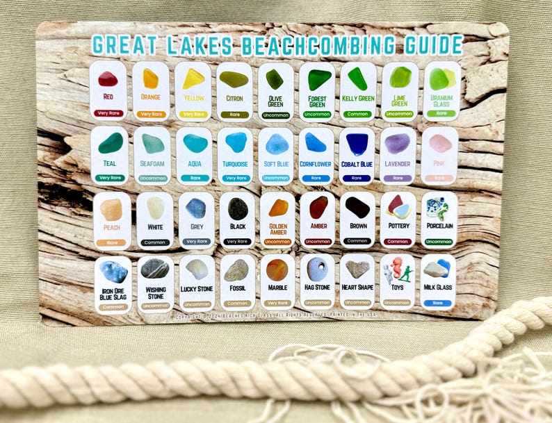 Guide for Great Lakes Beachcombing - Beach Glass Chart Sea Glass Chart ...