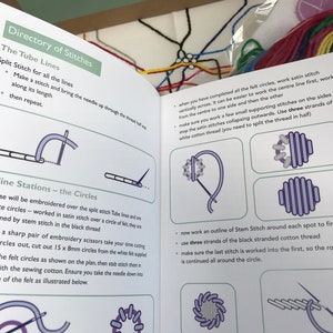 The London Tube Map Embroidery Kit - Etsy